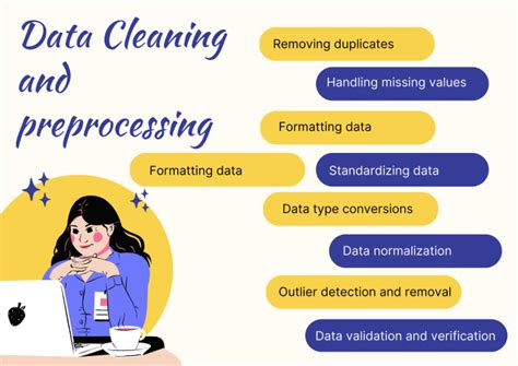 expertly preprocess your data using pandas and numpy by hirakhalid123