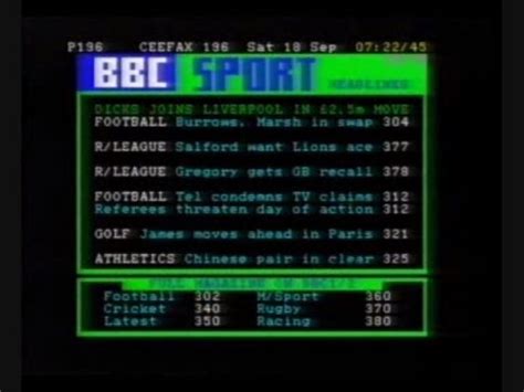 Bbc Ceefax Tvark