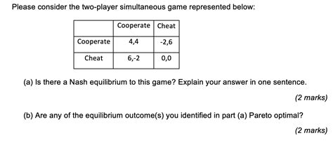 Solved Please Consider The Two Player Simultaneous Game Chegg