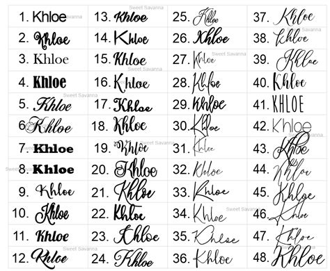 Font Samples — Sweet Savanna Cookie Cutters