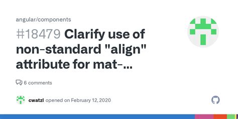 Clarify Use Of Non Standard Align Attribute For Mat Dialog Actions