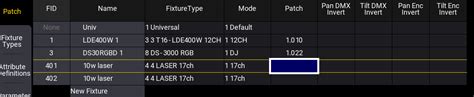 New Patched Laser Fixture But No Dmx Break Grandma3 Onpc For Windows