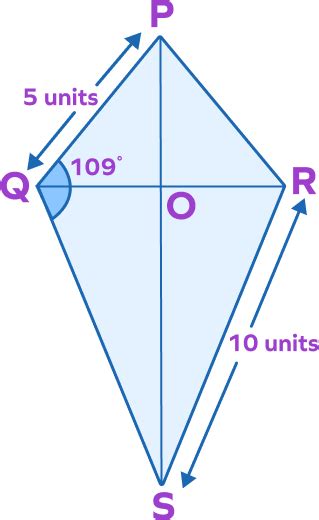 Properties Of A Kite Definition Diagonals Examples Facts