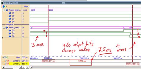 Digital Circuits And Systems Circuits I Sistemes Digitals CSD EETAC UPC