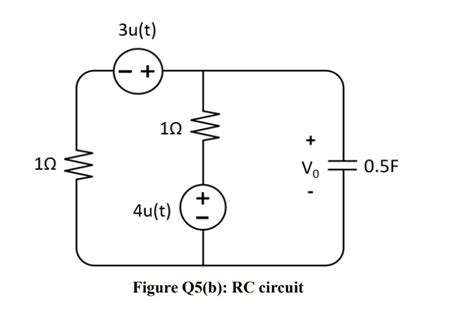 SOLVED For The Circuit Given As Shown In Figure By Applying Laplace Transform To The Circuit