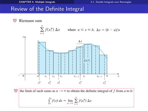 Solution Calculus Chapter 4 Multiple Integrals Part 1 Studypool