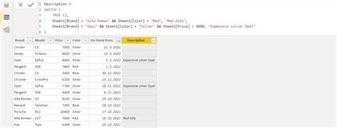 Switch For Simple Formulas With Multiple Conditions Trainings