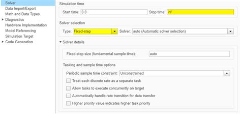 creating simulation models using ni veristand model framework ni