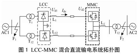 Lcc Mmc混合直流系统输送功率提升策略 电子电路图电子技术资料网站