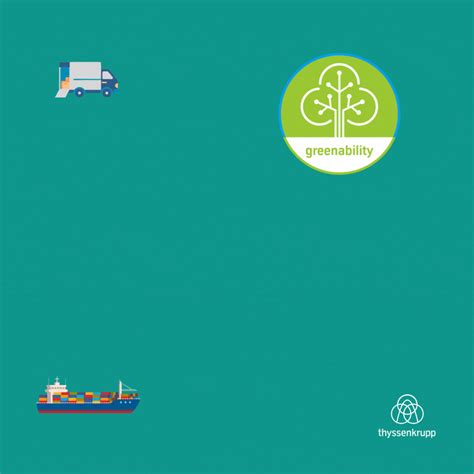 Thyssenkrupp Cbam Greenability Cbam Eu Carbonleakage