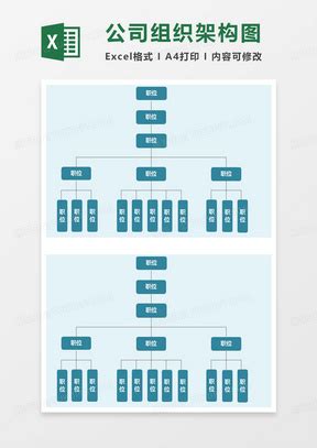 组织架构图Excel表格模板下载 熊猫办公