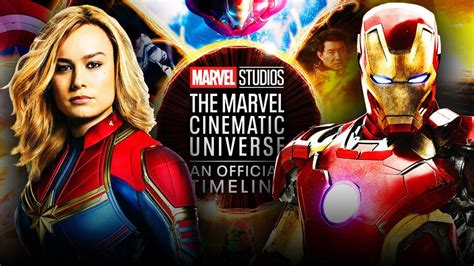 Marvel Cinematic Universe Movies Cart