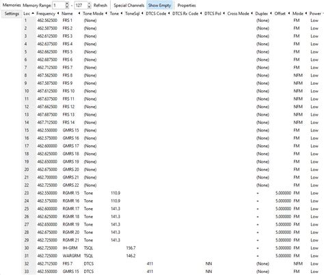 using chirp to program gmrs repeater into handheld technical