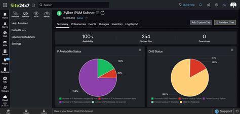 Strategic Ip Address Management Ipam For Enterprises