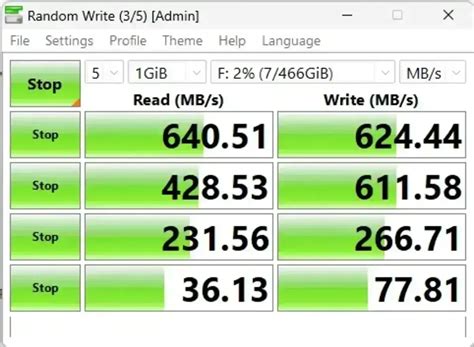 Fastest Usb Flash Drives Are Ssd Best Buys For 2025