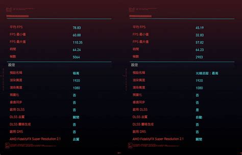 13代宙斯機強襲！升級第13代intel處理器，搭配主流規格輕鬆入手