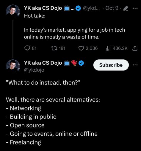 aniket dhiman on linkedin job recession offers