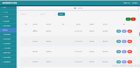 springboot毕设 酒店物联网平台系统 程序 论文 基于物联网的酒店管理系统论文 csdn博客