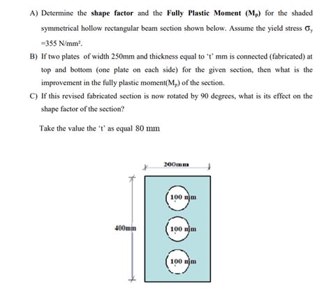 solved a determine the shape factor and the fully plastic