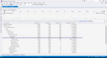 NVIDIA FFmpeg Transcoding Guide NVIDIA Technical Blog