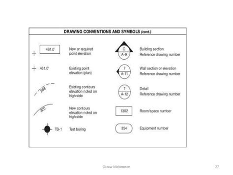 Producing Basic Engineering Graphics Pdf