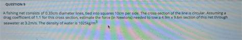 Solved QUESTION A Fishing Net Consists Of Cm Diameter Chegg Com