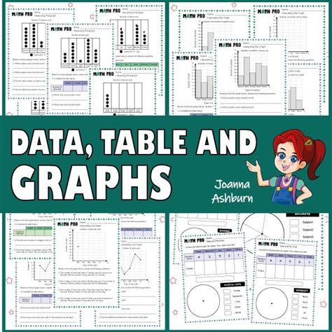 Data And Graphs Interpreting Data And Graphing Practice Worksheets Bundle