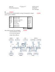 Hwk 07 335 615 Spring 2022 SolutionR Pdf ARCH 335 Solution Environmental Systems Problem Set