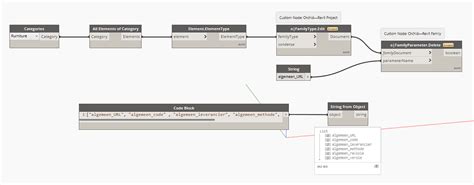 How To Delete Multiple Parameters From Families Revit Dynamo