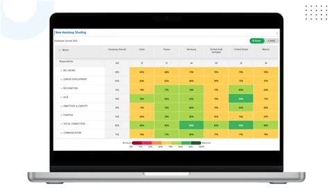 2024 QuestionPro Workforce Year In Review QuestionPro