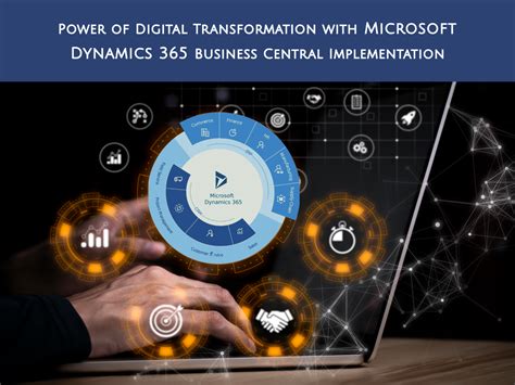 Dynamics 365 Business Central Implementation Services For Digital Transformation Veelead Solutions