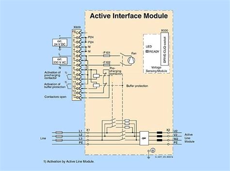 Активные интерфейсные модули Модули питания и силовые компоненты на стороне сети
