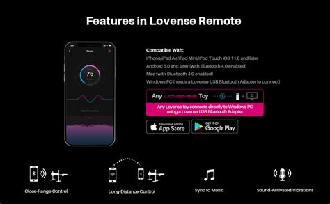 Lovense Automatic Sex Machine Sex Toys Dual Penetration Vaginal Anal Massager