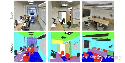 PointNetPointNet Deep Learning on Point Sets for D Classification and Segmentation 知乎