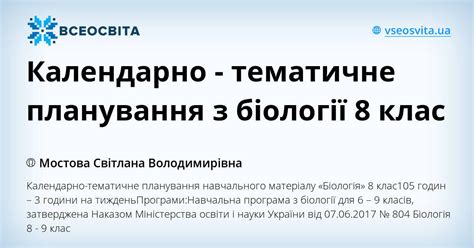 Календарно тематичне планування з біології 8 клас КТП Біологія