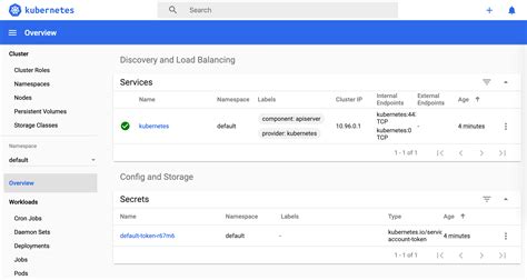 Setup Local Kubernetes Cluster Under 5mins With Minikube Or Docker