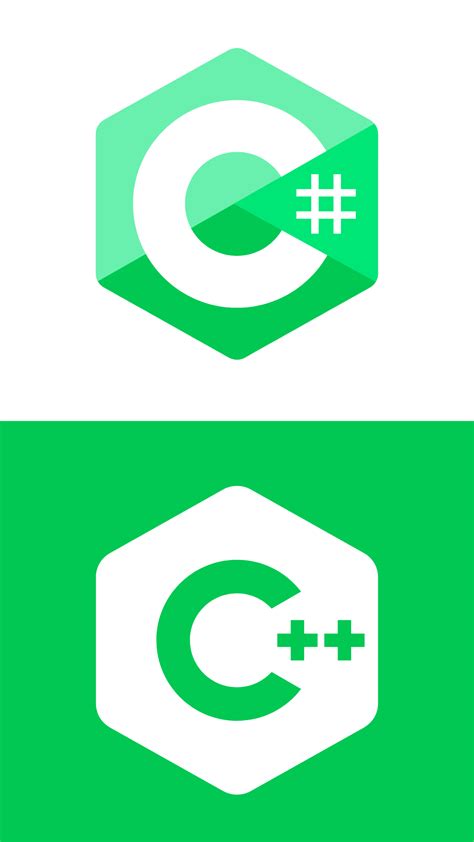c vs c selecting the right language for your project