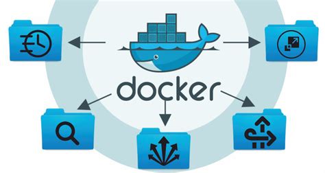 Что такое Docker и зачем он нужен разработчику