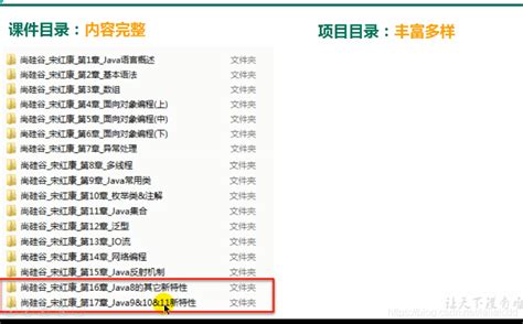 Java时间线java学习时间线 Csdn博客