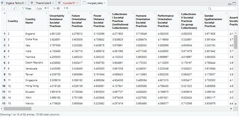 R How To Solve Problem With Datasets Variables Stack Overflow
