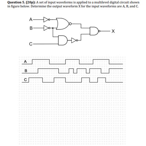 Solved Question 5 20p A Set Of Input Waveforms Is