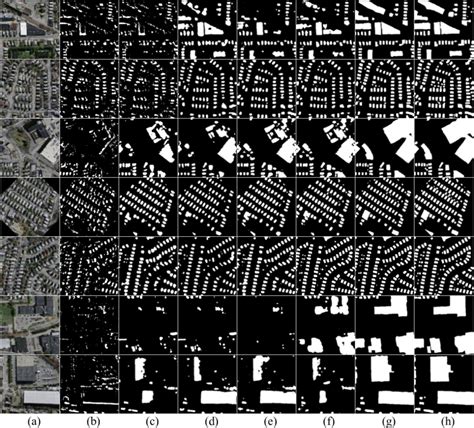 Visual Effect Diagram Of Building Segmentation In Contrast Experiment Download Scientific