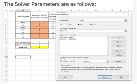 Solved Modify The Employee Scheduling Model In Chapter 4 So That Each