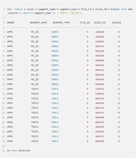 【oracle】oracle索引分裂oracle索引裂变 Csdn博客