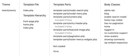How To Override Woocommerce Templates With Examples Mikey Arce