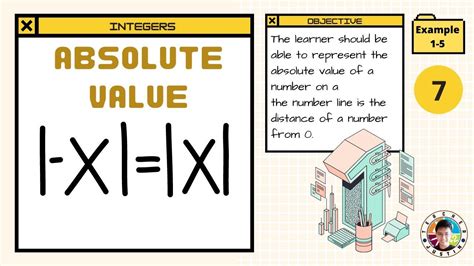 Absolute Value Example 1 5 Youtube
