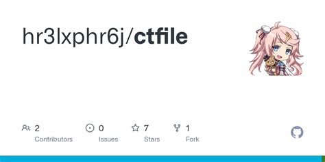 GitHub Hr Lxphr J Ctfile