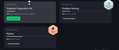 Ai Programming Problemsolving Hackerrank Francis Andoh