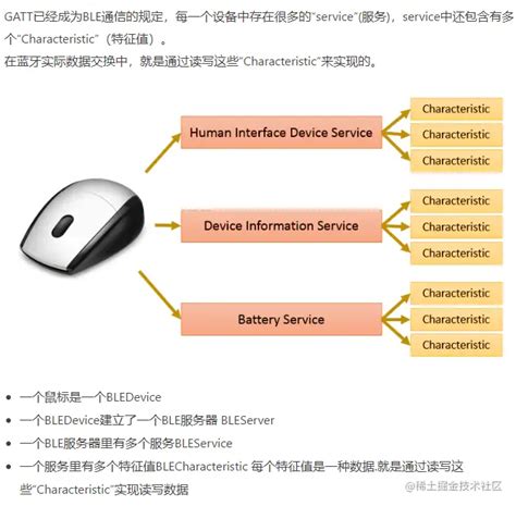 Esp32 S3 基于arduino使用蓝牙客户端及服务端进行板间数据交互 综合11 蓝牙客户端 2 蓝牙服务端1 蓝牙 掘金