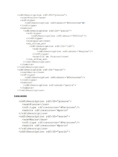 solution rdf exo pdf